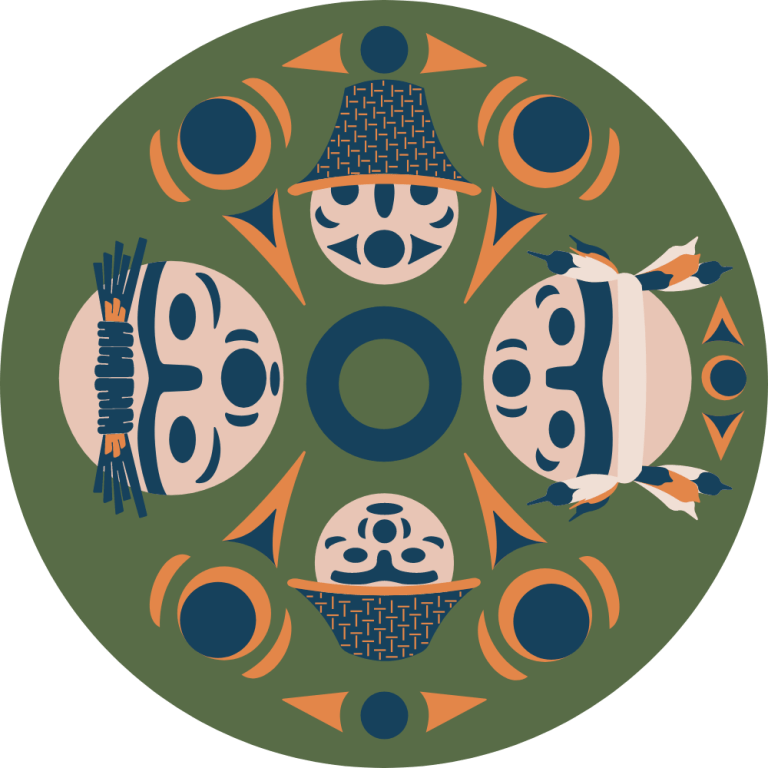 Aboriginal Supported Child Development (ASCD) Program - Victoria Native ...