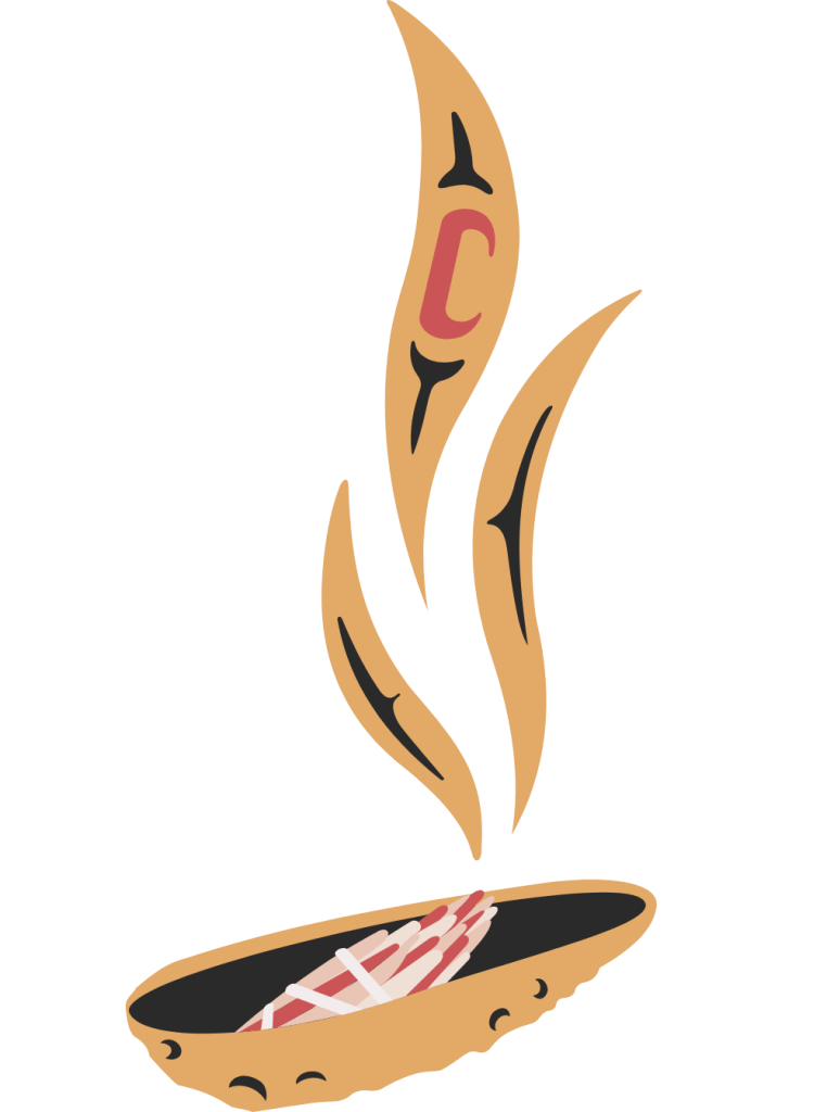 Urban Indigenous Language Hub - Victoria Native Friendship Centre